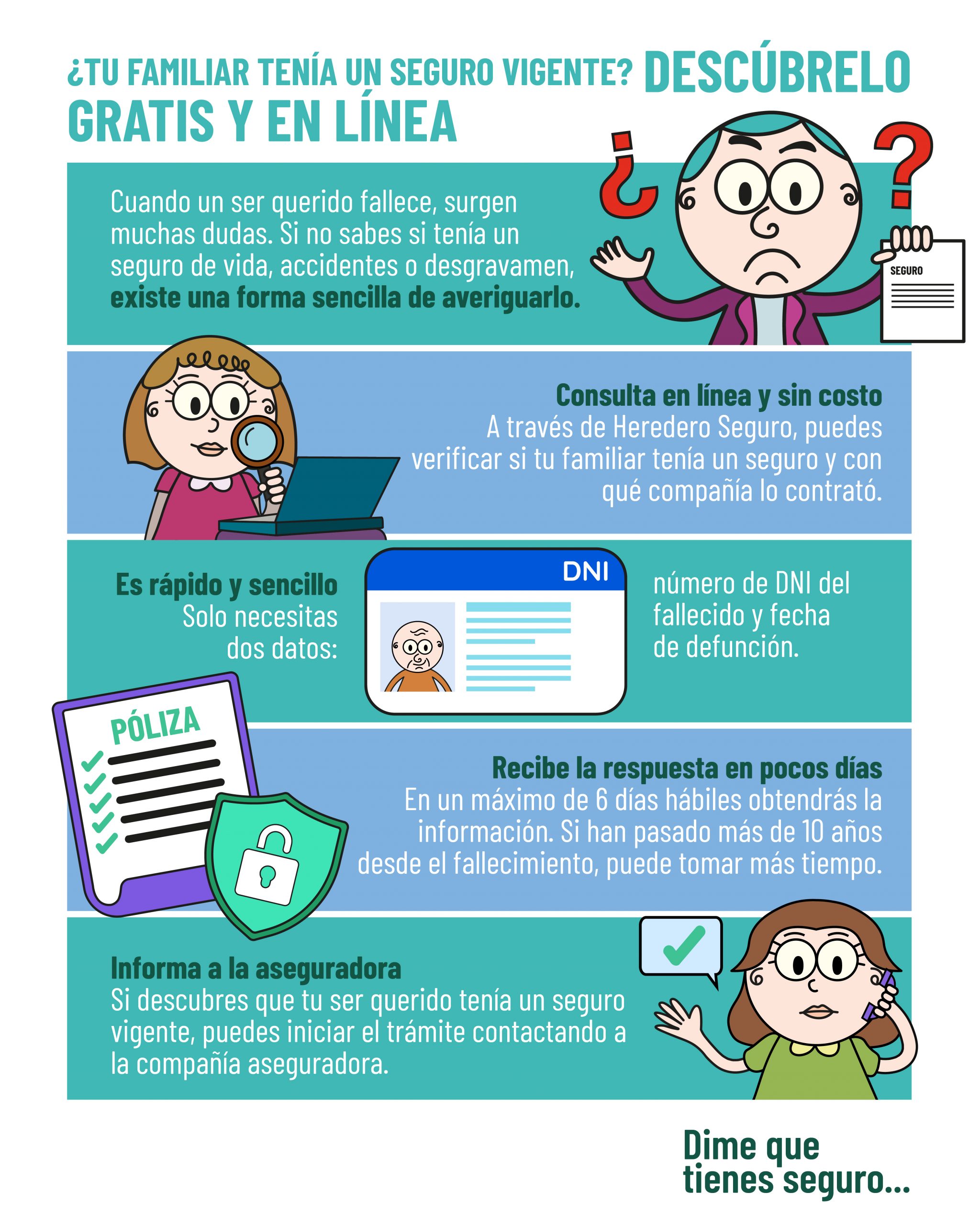 Pictolines